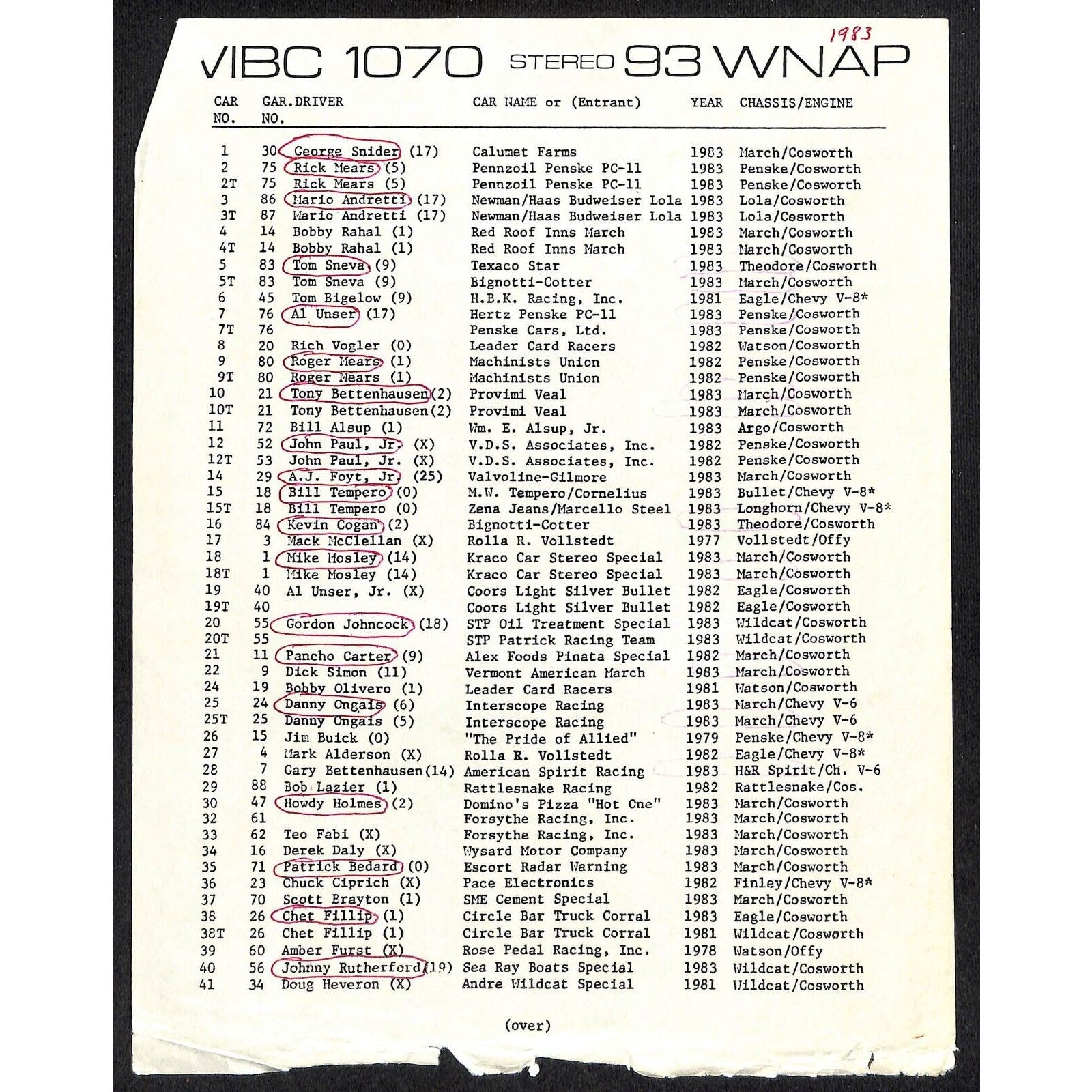 1983 Indy 500 WIBC WNAP Indianapolis Motor Speedway Car Number / Drive ...